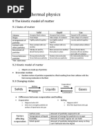 IGCSE Physics 0625 Formula Sheet | PDF