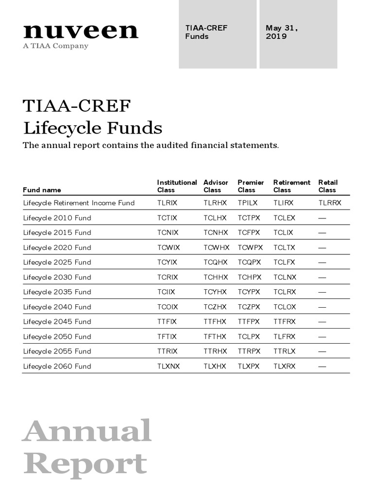 TIAA-CREF Lifecycle Funds | PDF | Stock Market Index | Fixed Income