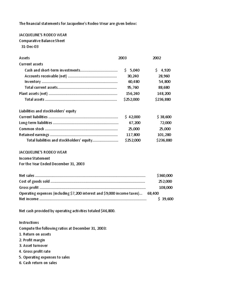 Assignment - Financial Statement Analysis GROUP 1 | PDF | Revenue | Expense