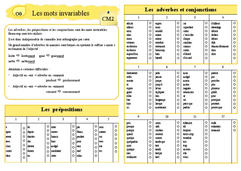Mots Invariables CM2 | PDF | Adverbe | Linguistique