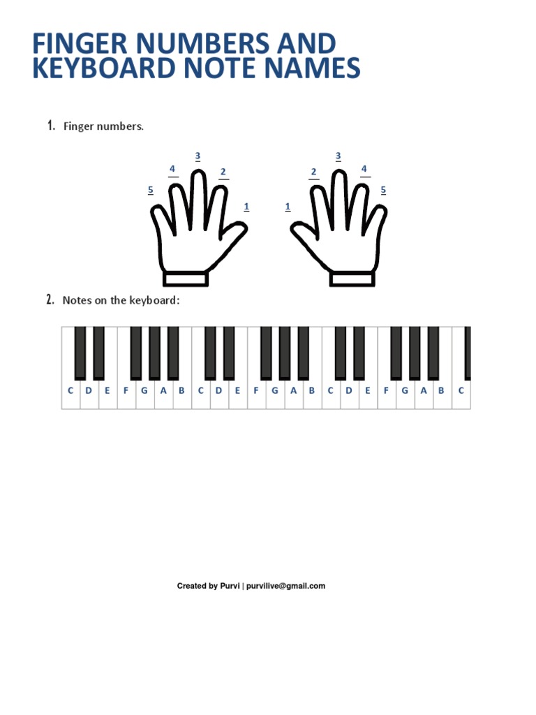 Finger Numbers & Key Names | PDF