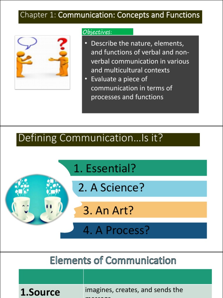 PurCom Chapter 1 - Communication Concepts and Functions | PDF | Communication | Nonverbal ...