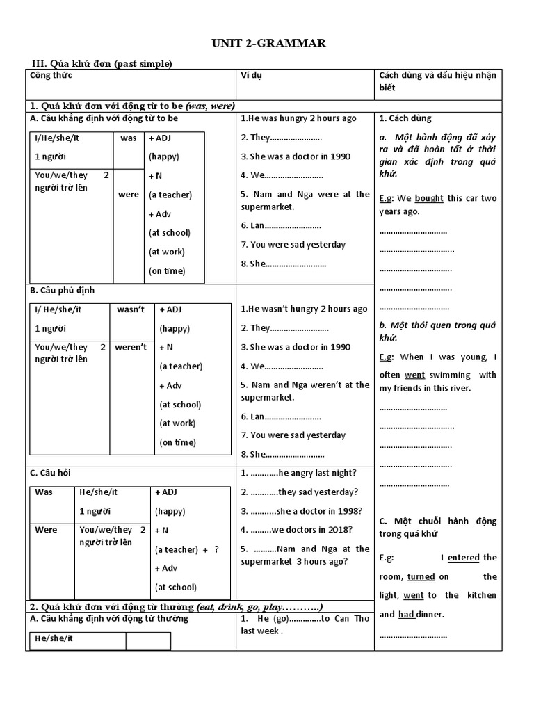 Unit 2-Grammar | PDF