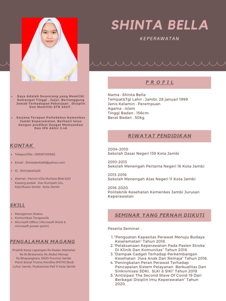 Shinta Bella: Profil | PDF