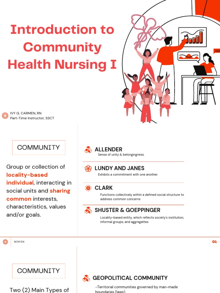 W1D2 Introduction To Community Health Nursing I | PDF | Public Health ...