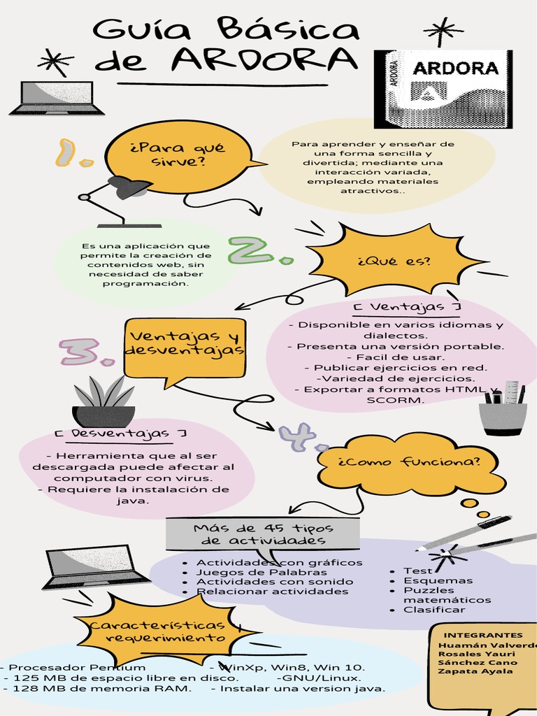 Guía Básica de Ardora | PDF | Java (lenguaje de programación) | Ciencias de la Computación