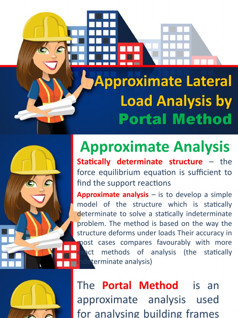 Lesson 5. Statically Indeterminate Plane Frames - Part 1 Portal Method ...