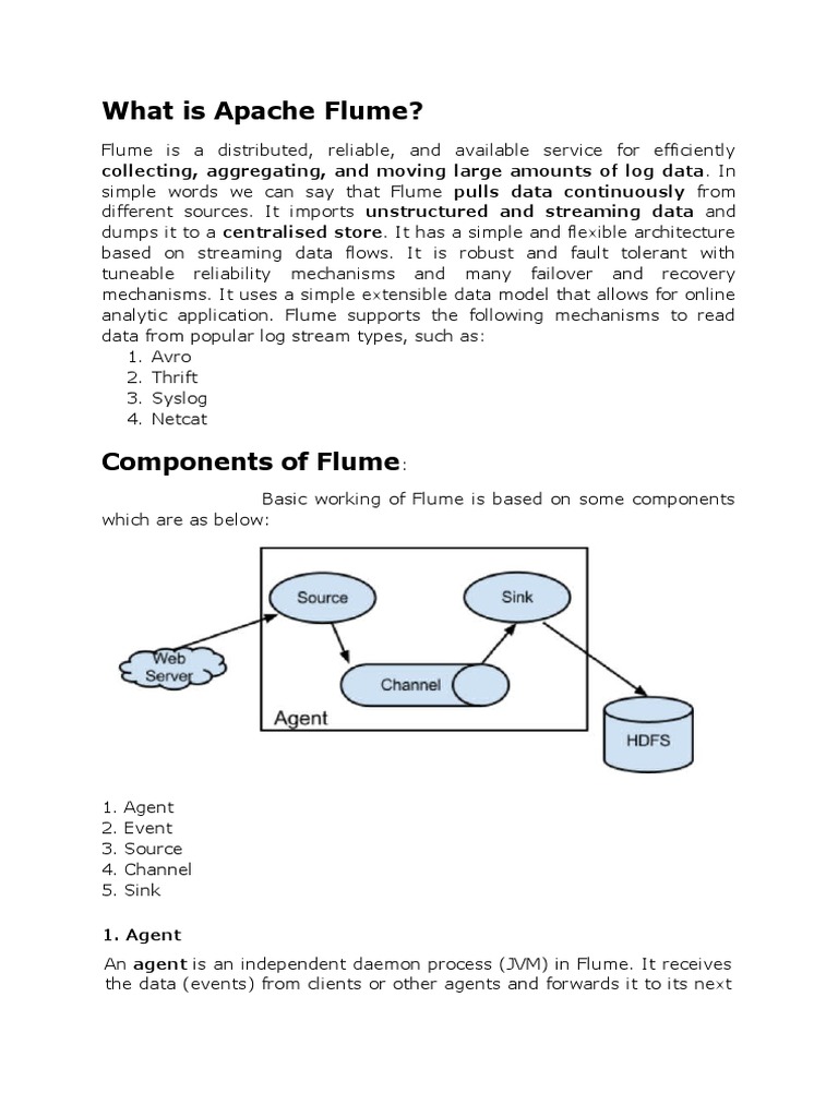 An In-Depth Guide to Apache Flume: Understanding its Components, Architecture, Features and ...