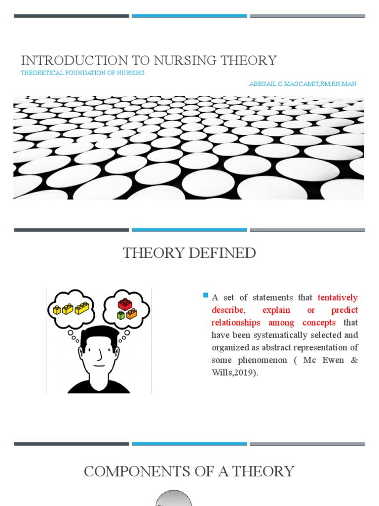 Introduction To Nursing Theory: Theoretical Foundation of Nursing ...