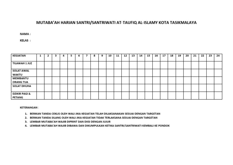 Mutaba'Ah Santri | PDF