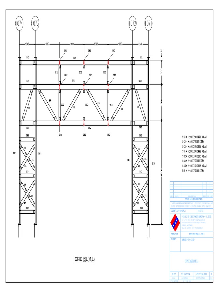 Grid @L (M, L) : SB2 SB2 SB2 SB2 SB2 | PDF