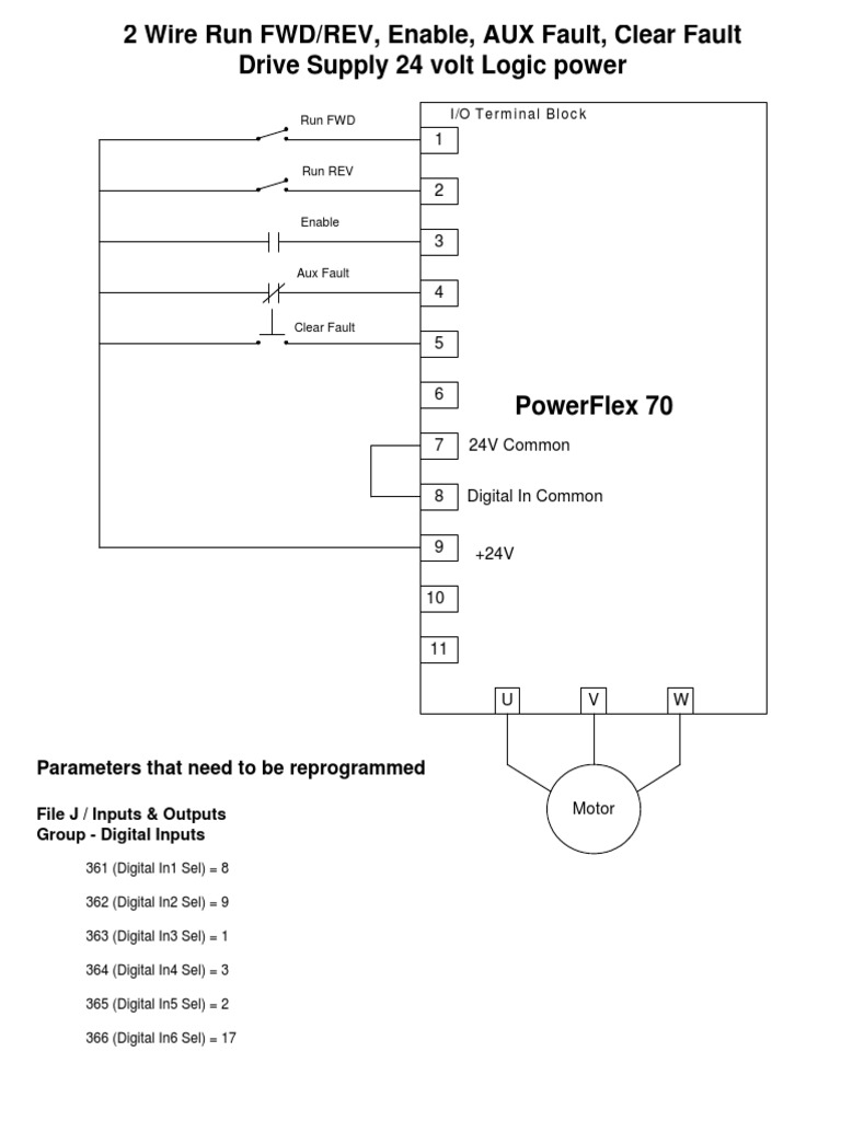 Configure PowerFlex 70 Drive I/O Terminals | PDF