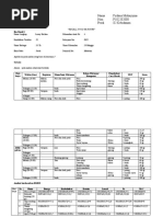 Contoh Senarai Menu RMT Sekolah Rendah 2023 | PDF