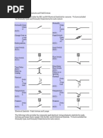 Symbols For Japan Electric Diagram | PDF | Relay | Switch