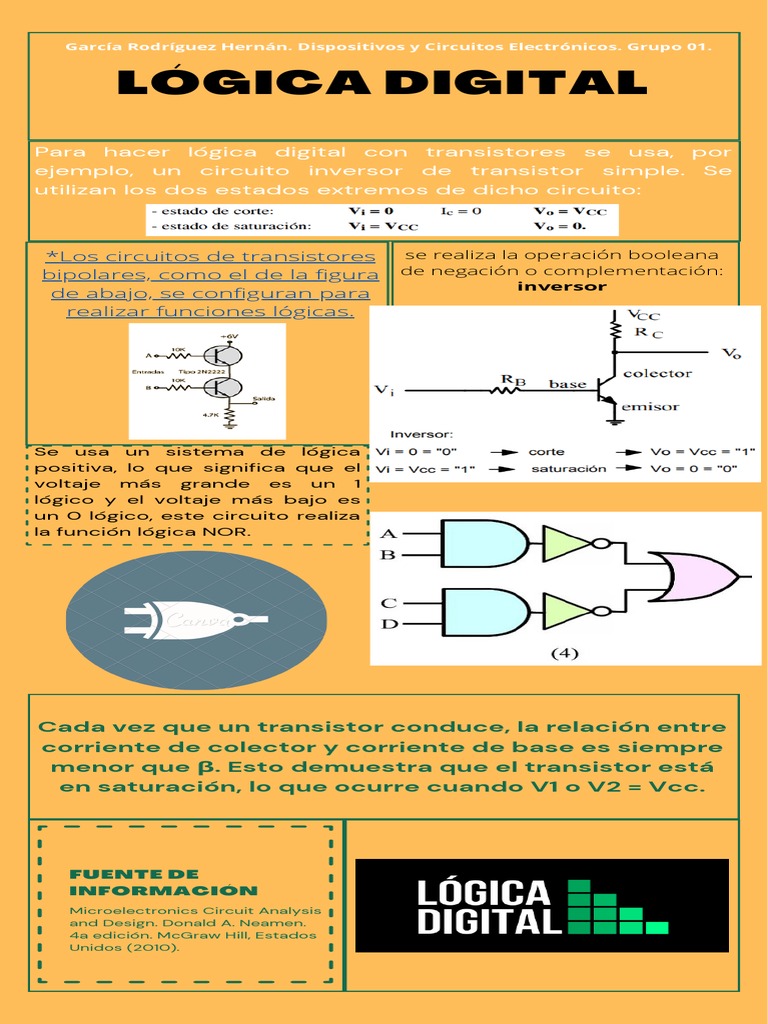 Lógica Digital | PDF