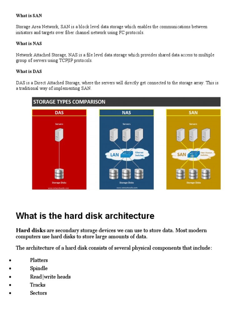 What Is The Hard Disk Architecture | PDF | Hard Disk Drive | Solid ...