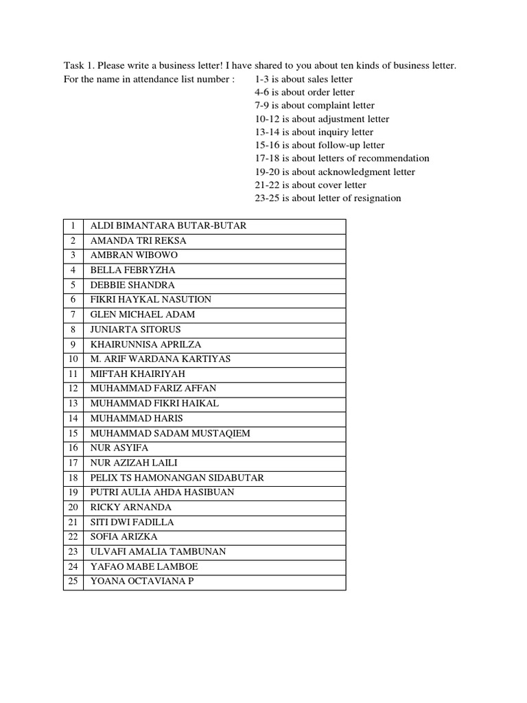Business Letter Writing Guide | PDF