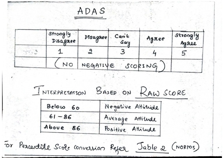 Adas Scoring | PDF