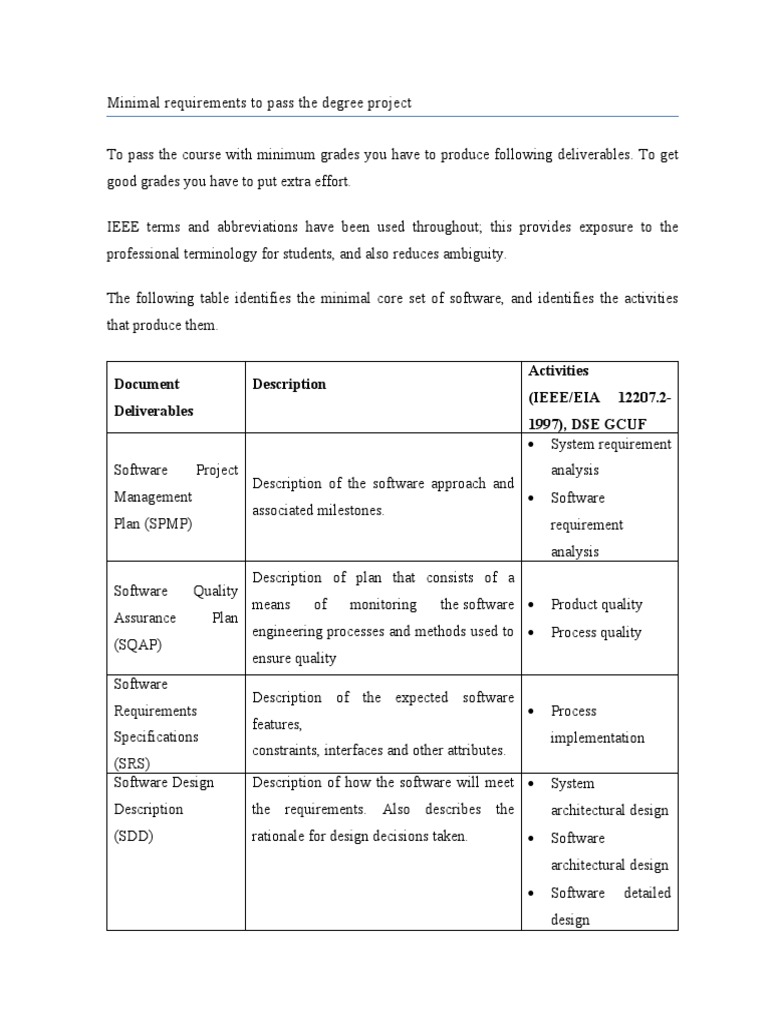 Document Deliverables Description Activities (IEEE/EIA 12207.2-1997 ...