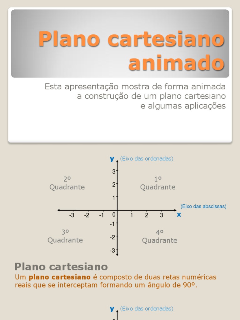 Plano Cartesiano Animado | PDF | Sistema de coordenada cartesiana ...