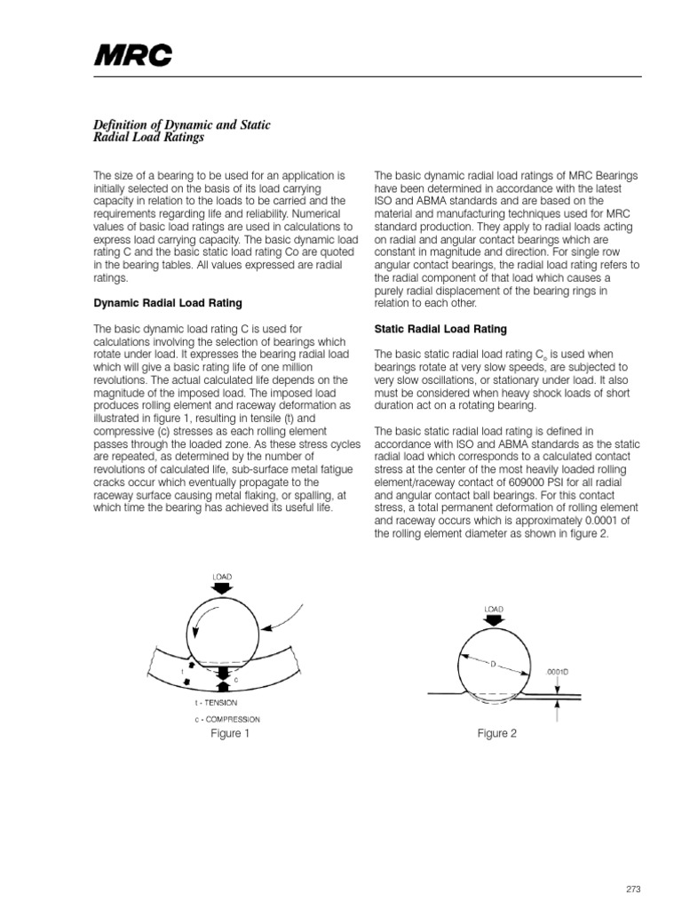 Definition of Dynamic and Static Radial Load Ratings | PDF | Bearing ...