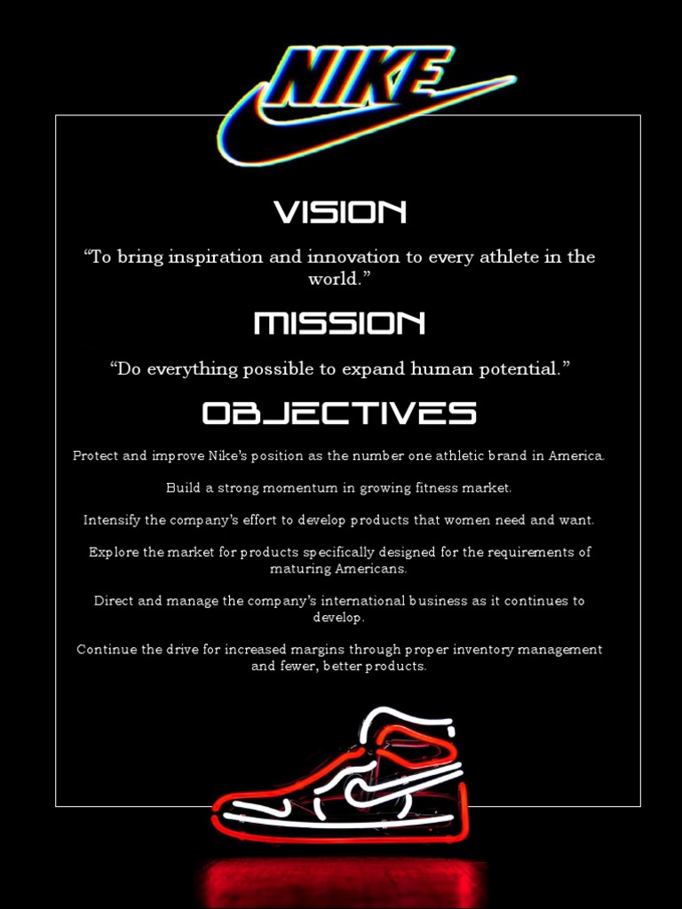 Vision Mission Objectives: "To Bring Inspiration and Innovation To ...