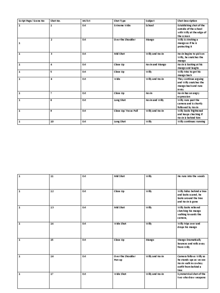 Shot List Template | PDF