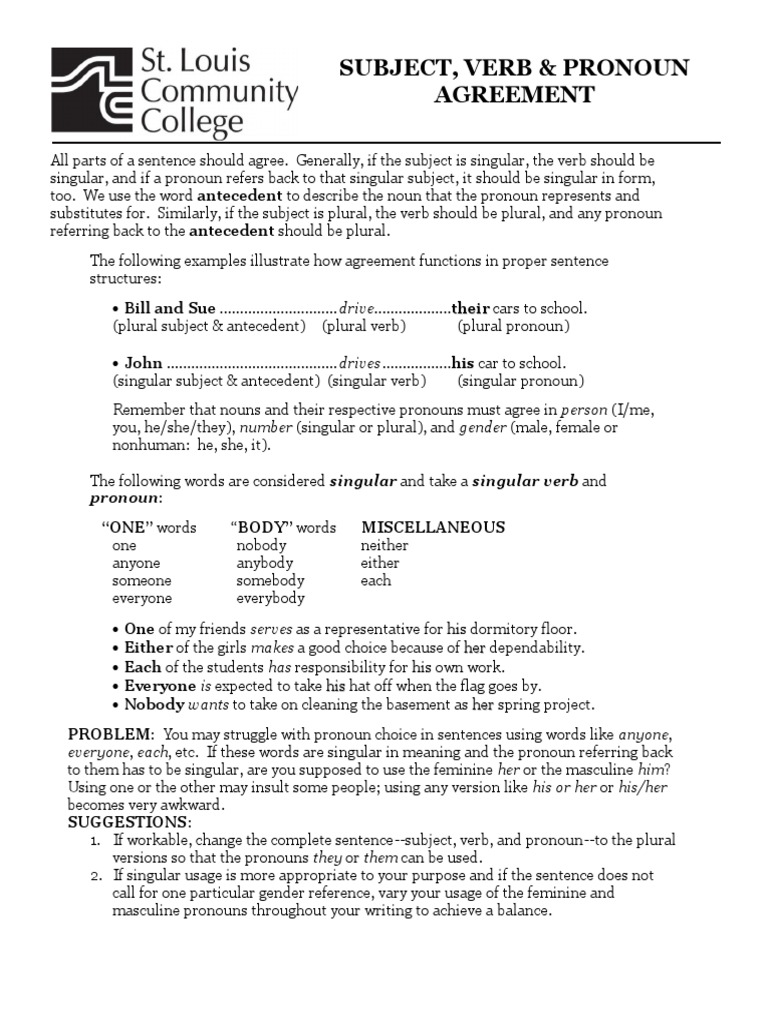 Subject Verb Pronoun Agreement | PDF | Grammatical Number | Pronoun
