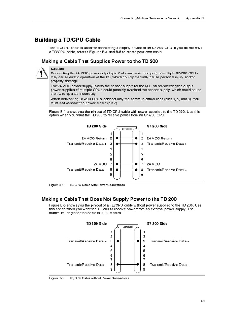 TD200 Cable | PDF | Input/Output | Central Processing Unit