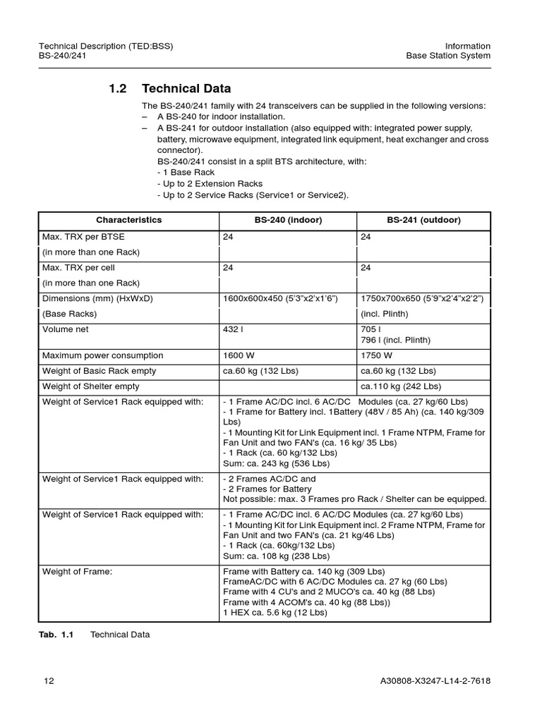 1.2 Technical Data: Characteristics BS-240 (Indoor) BS-241 (Outdoor ...