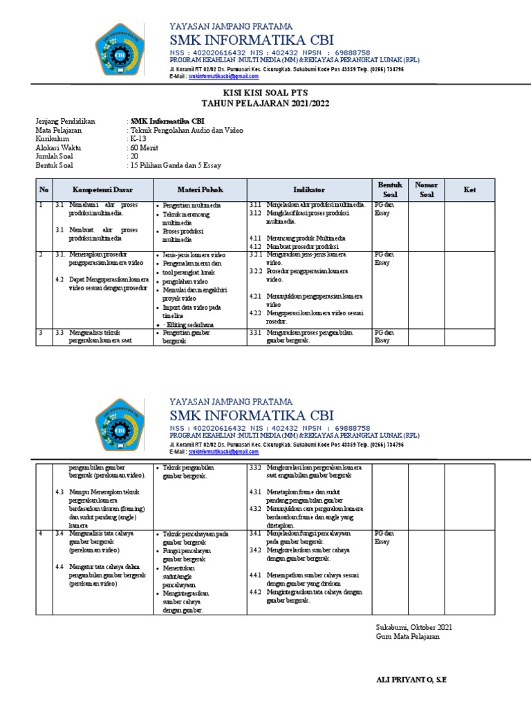 Kisi Kisi TPAV | PDF