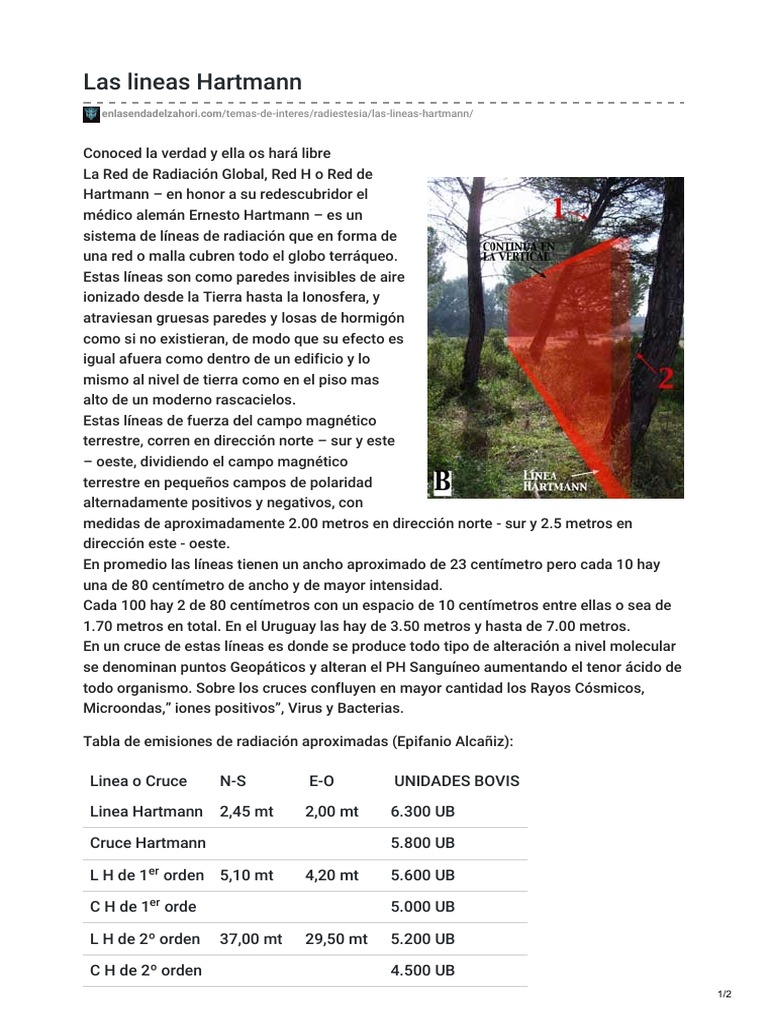 Las Líneas Hartmann y su Impacto | PDF | Tierra | Naturaleza