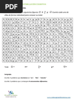 Eduard Huet History | PDF | Lenguaje de señas | Francia