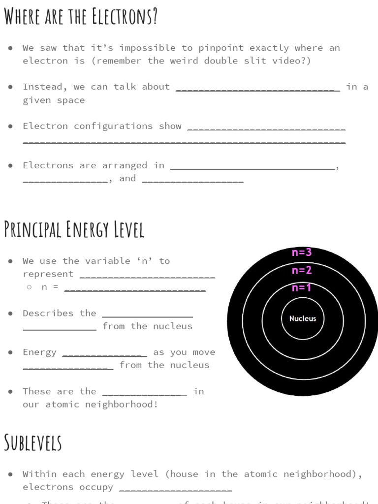 Understanding Electron Configurations | PDF | Atomic Orbital | Energy Level