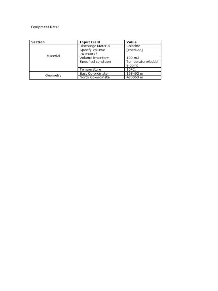 Equipment Data Safety | PDF | Technology & Engineering