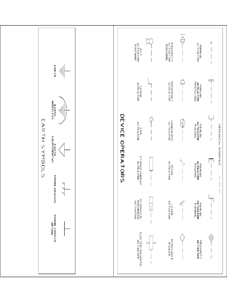 BS EN 60617 - Iec ELECTRICAL SYMBOLS | PDF