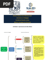 Mapa Conceptual Didactica en La Pedagogia Juan Amos Comenio | PDF | Enseñando | Teoría de la ...