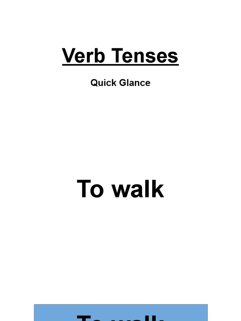 Verb Tenses Cheat Sheet | PDF | Grammatical Tense | Perfect (Grammar)