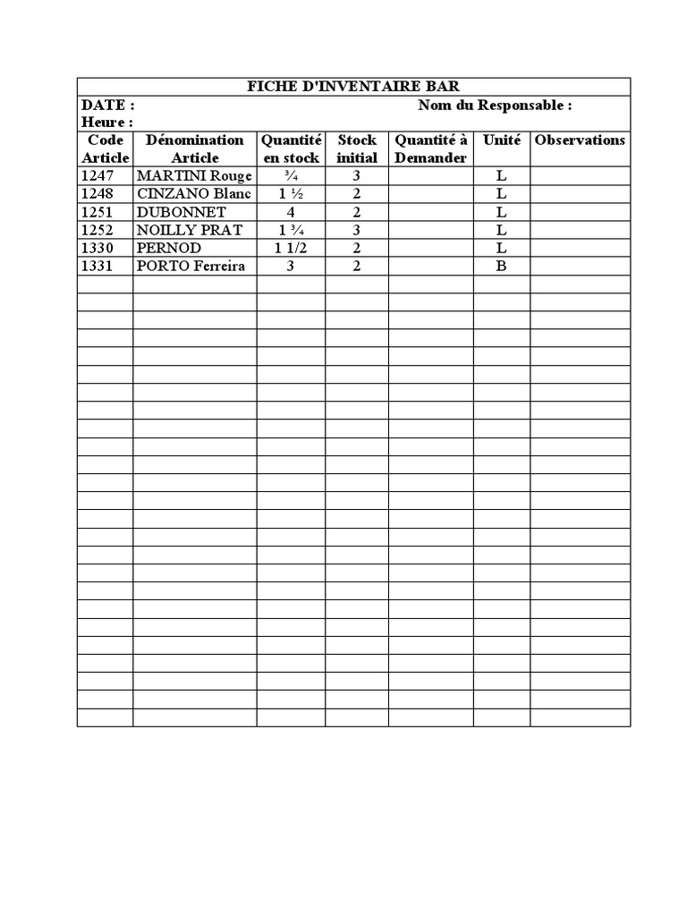 Fiche d'Inventaire pour Bar | PDF