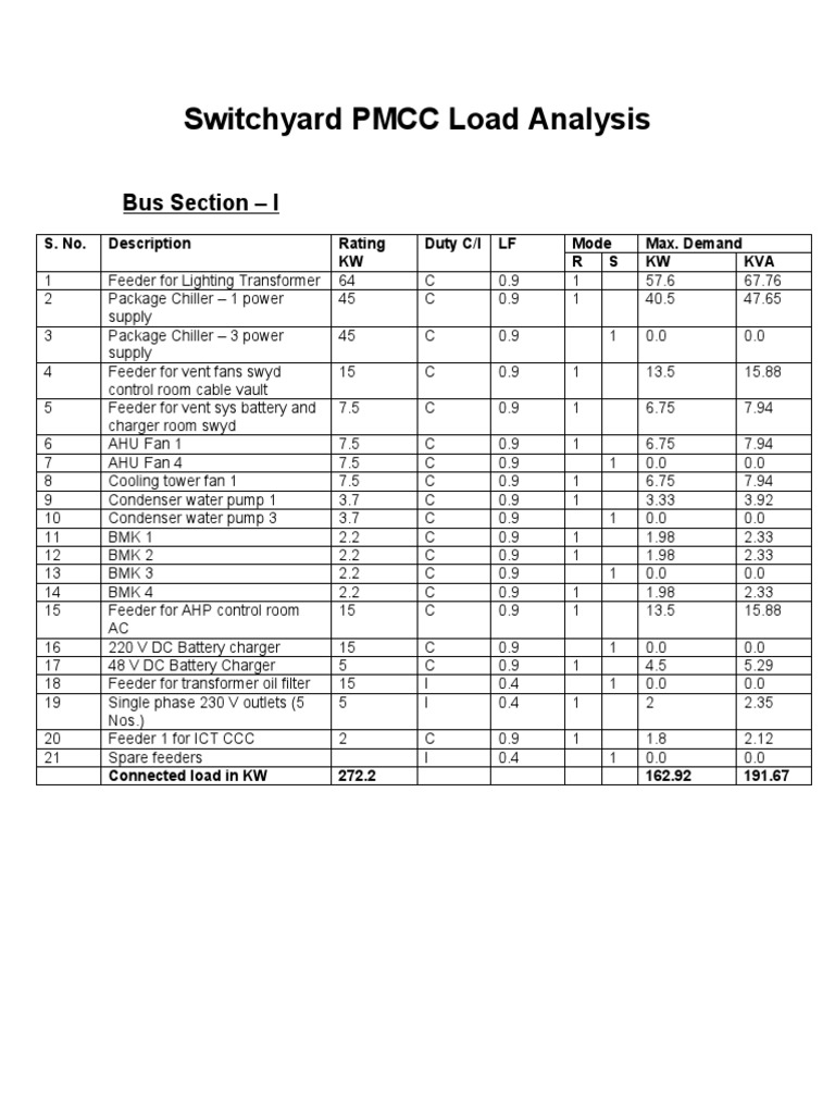 Transformer Sizing Calculation | PDF | Battery Charger | Physical ...