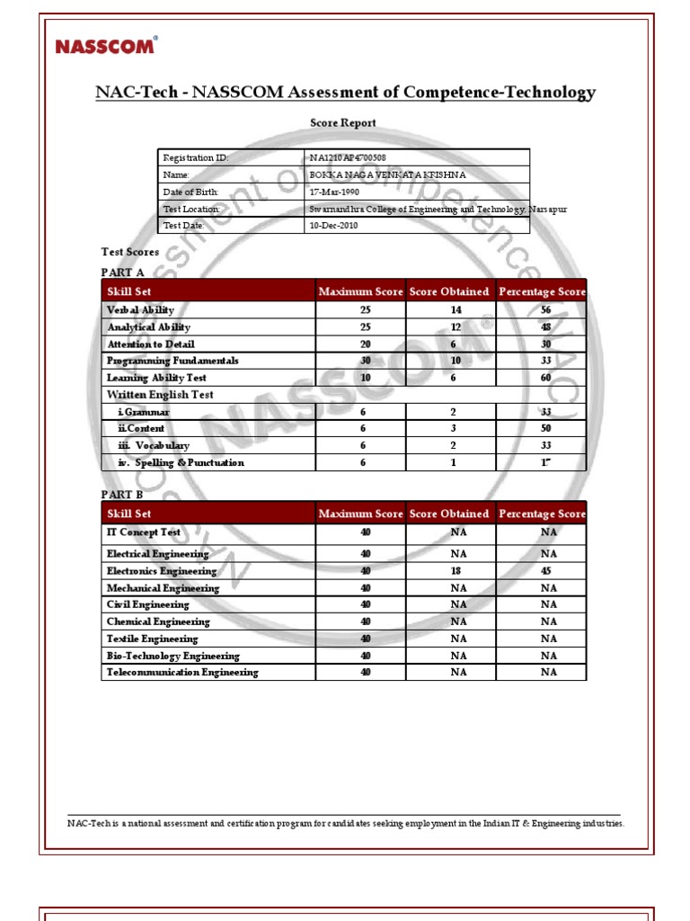 ScoreCard X94CH37ST5 | PDF