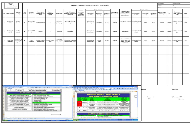 Contoh IBPR untuk Pertambangan | PDF