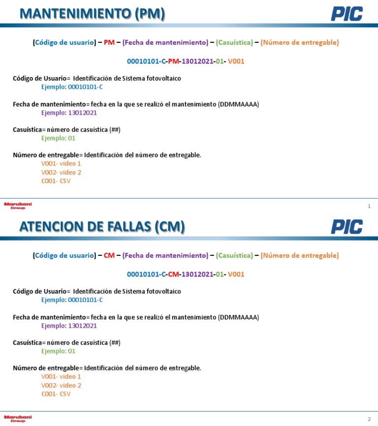 Nomenclatura - Mantenimiento Atencion Fallas (4269) | PDF
