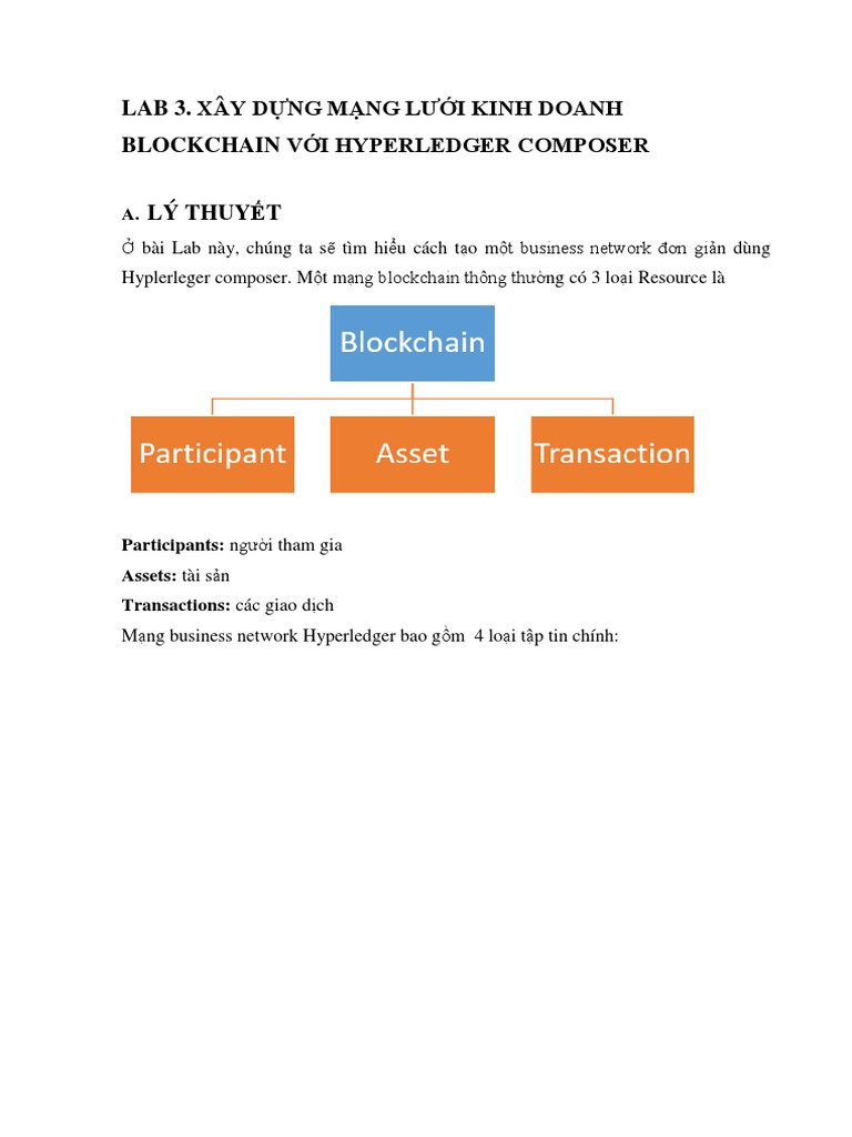 Lab 3. Xay Dung Mang Luoi Kinh Doanh Blockchain Voi Hyperledger Composer | PDF