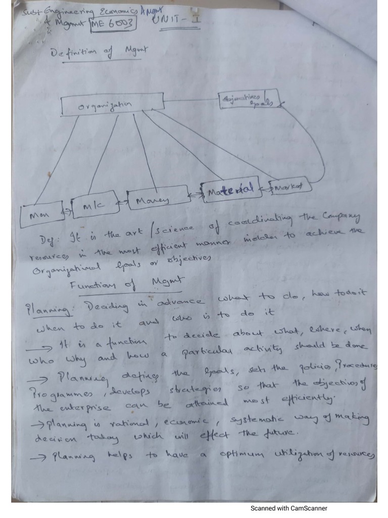 Finance Unit 1 | PDF