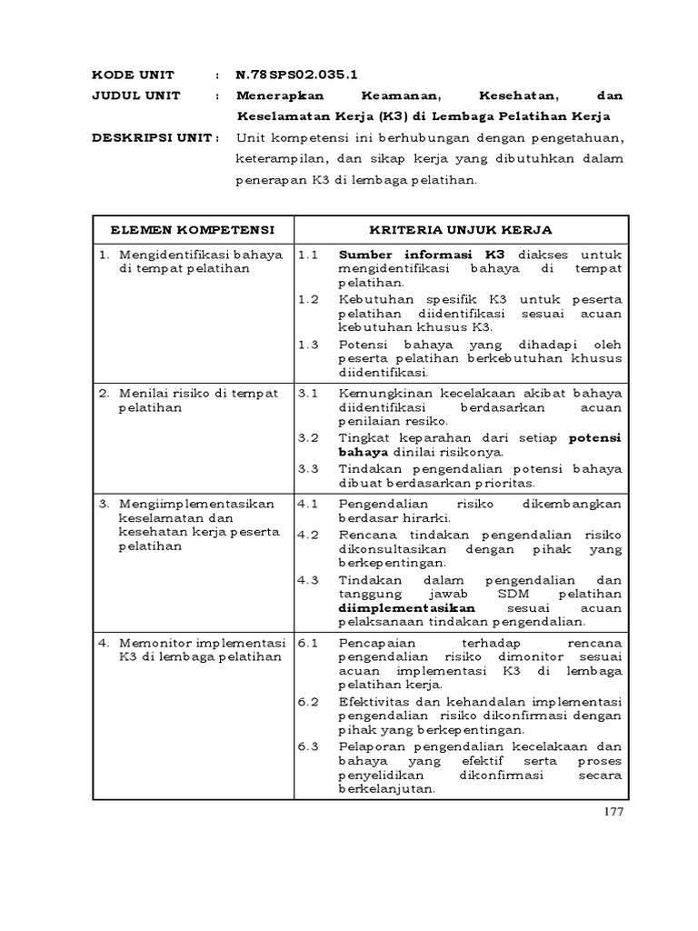 SKKNI Menerapkan K3 | PDF