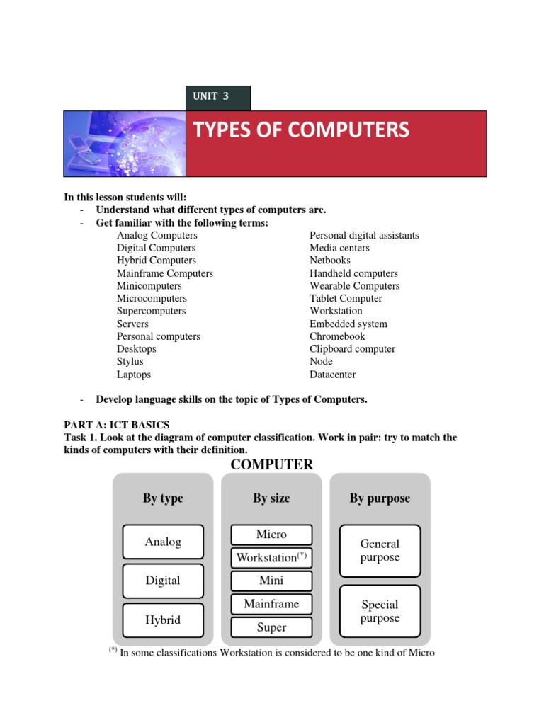 Types of Computers: in This Lesson Students Will | PDF | Supercomputer | Microcomputers