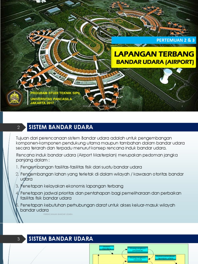 Lapter Modul 2 & 3 Sisi Udara & Sisi Darat | PDF