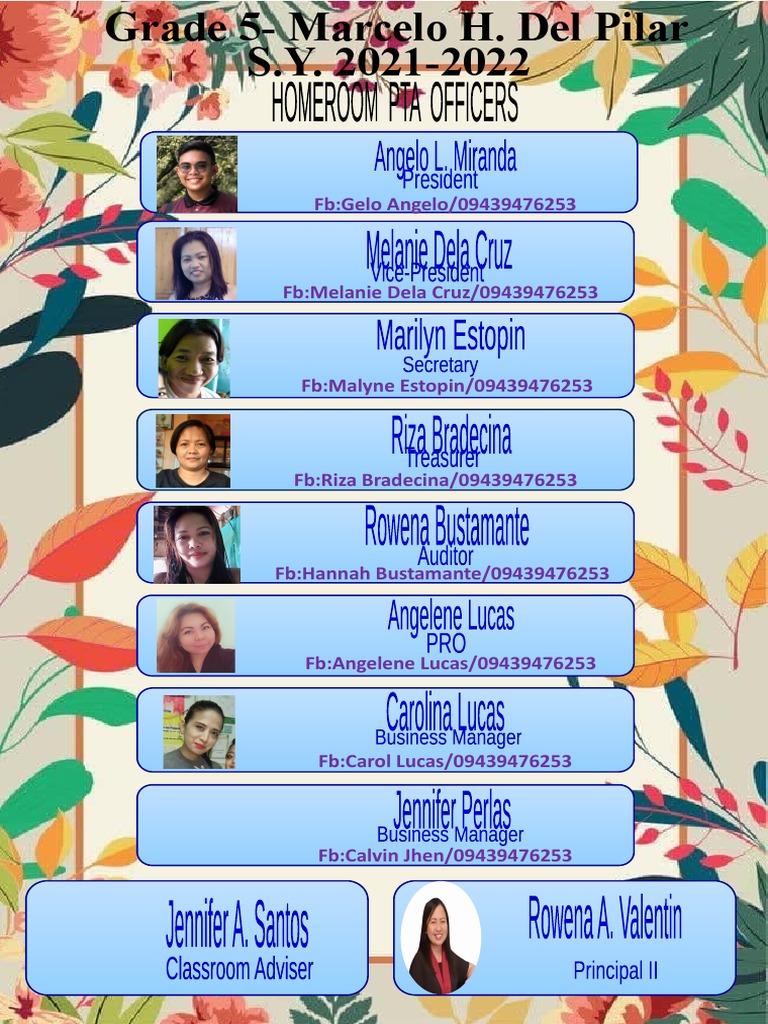 Hrpta Flow Chart Template | PDF