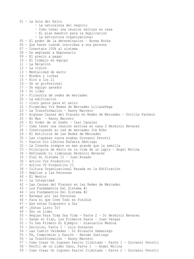 Listado de Audios | PDF | Business